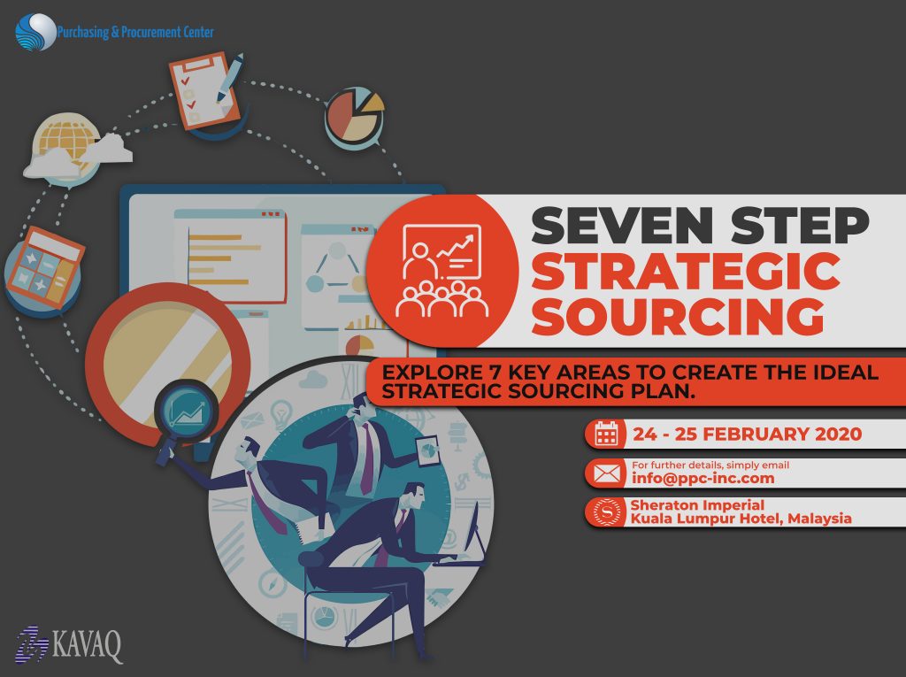 Seven Steps Strategic Sourcing – Kavaq